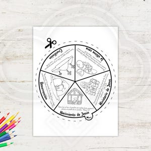 The Life of Jesus Christ Coloring Wheel IN SPANISH | Bible Story Wheel ...