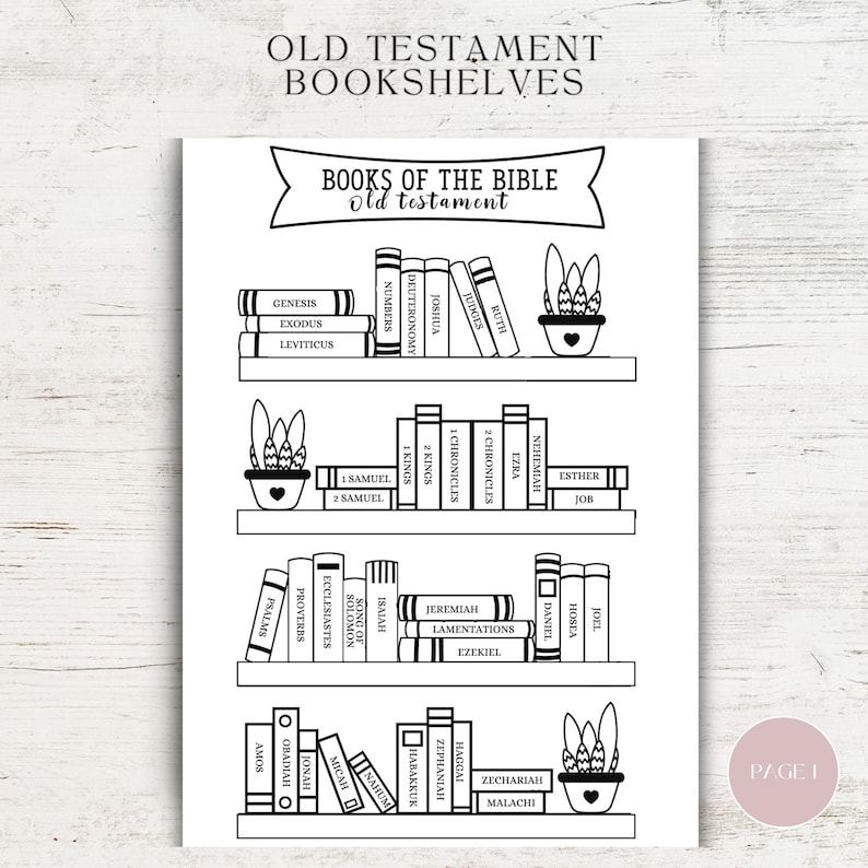 Bible Reading Checklist Books of the Bible Bookshelf Bible Reading ...