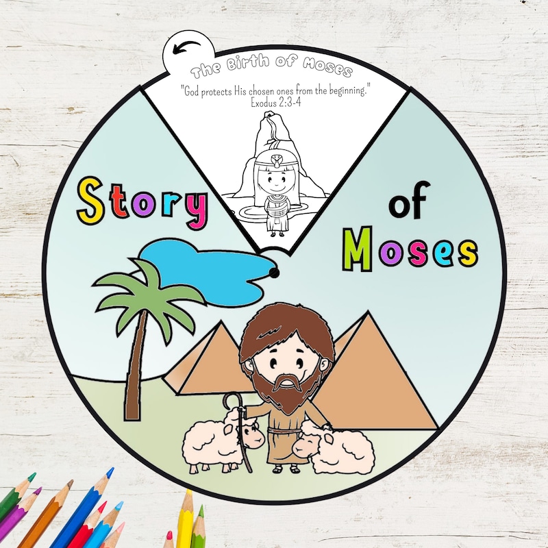 Moses Art Printables - Etsy UK