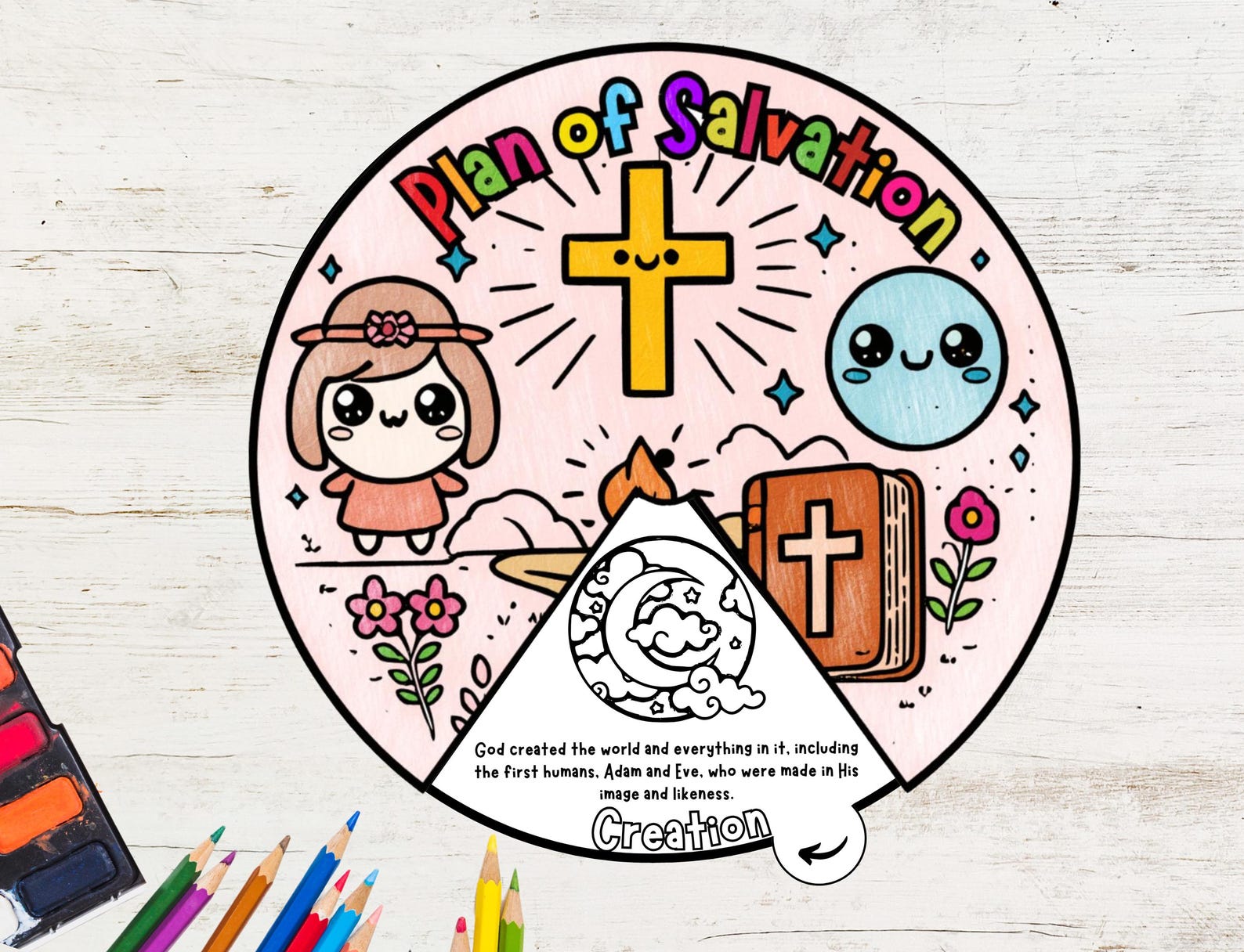 Plan of Salvation Coloring Wheel, Jesus Coloring Wheel, Printable Bible ...