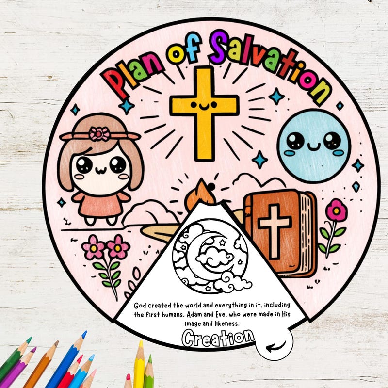 Plan of Salvation Activity - Etsy