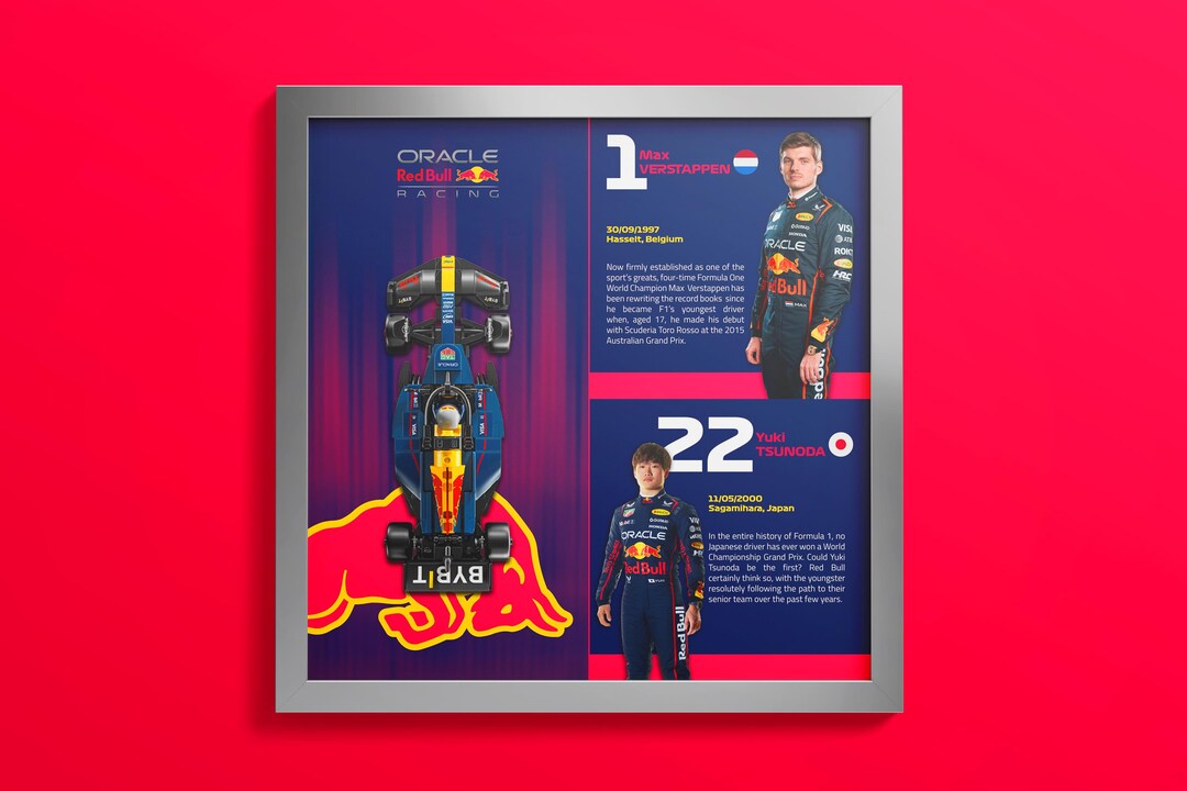 Racing Car Display Poster | F1 Collector Wall Art - Etsy UK