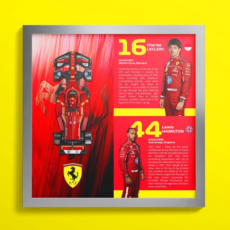 Ikea Formula 1 Poster - Etsy