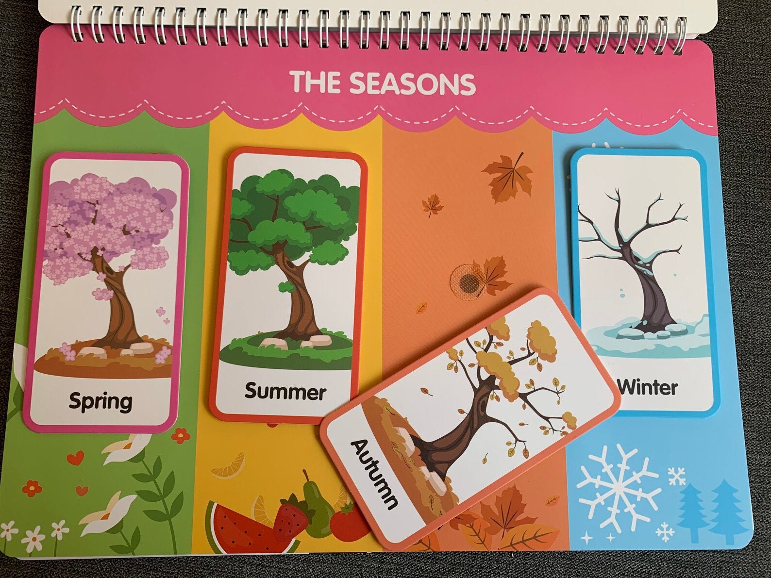 Preschoolers Busy Book Laminated Busy Book Quiet Time Learning Binder ...