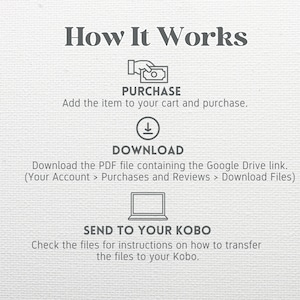 CUSTOM Kobo Lock Screen Screensaver | Custom Wallpaper Book Flowers ...