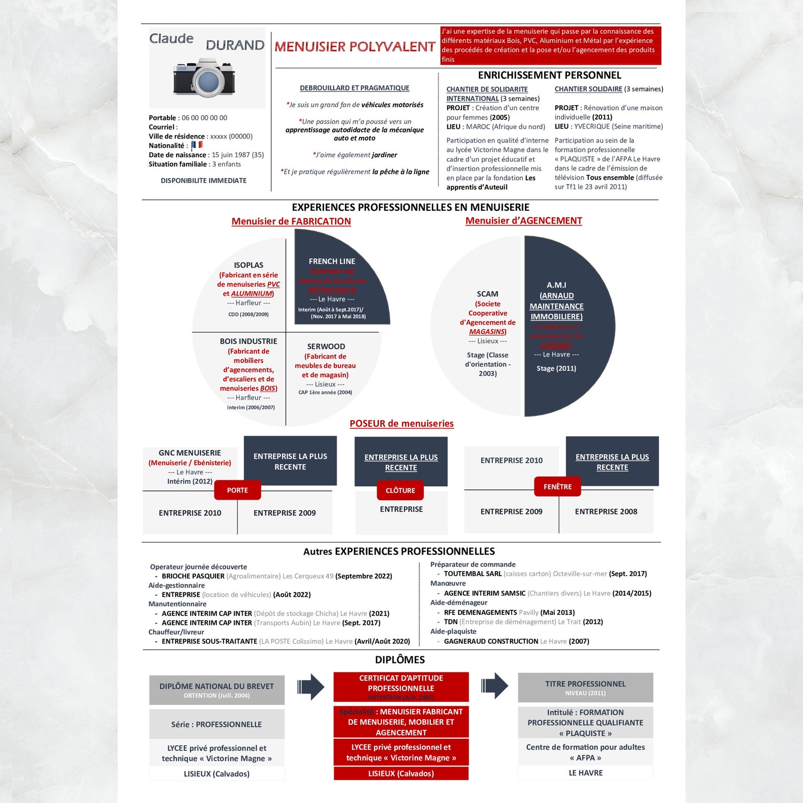 Ergonomic CV Template /resume Model /CV Template to Personalize ...
