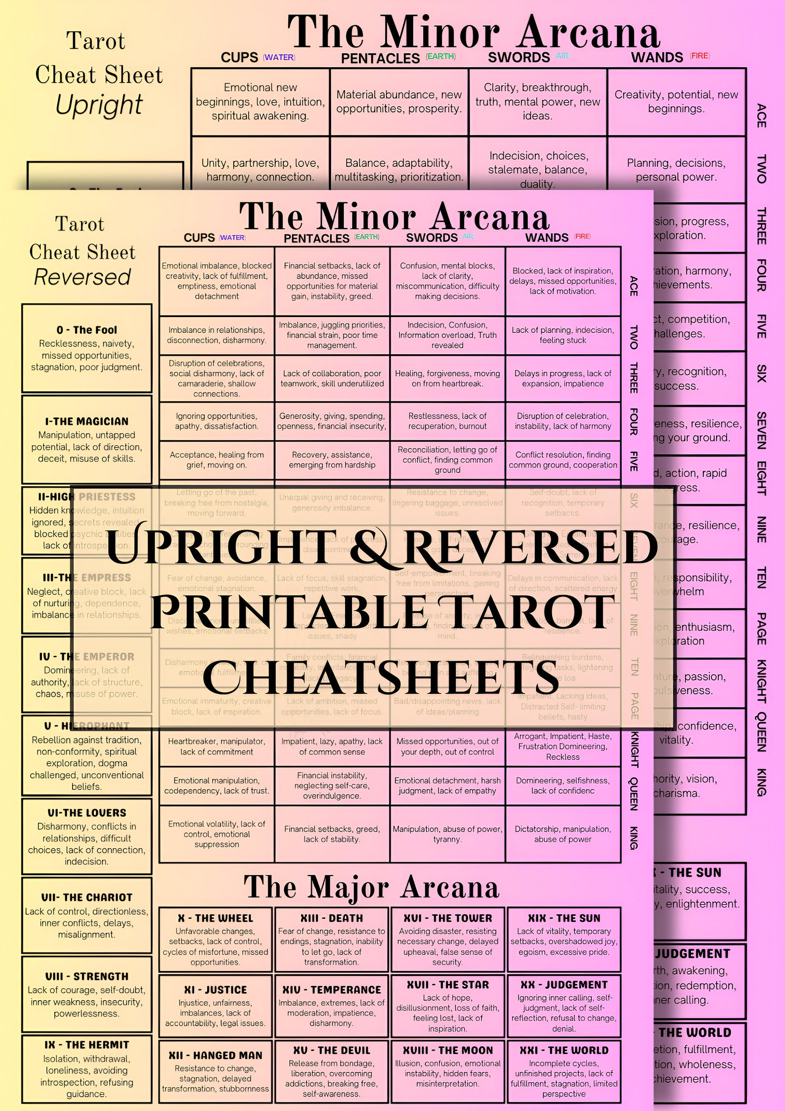 Tarot Cheat Sheet, for Beginners Printable Pdfs, Upright and Reversed ...