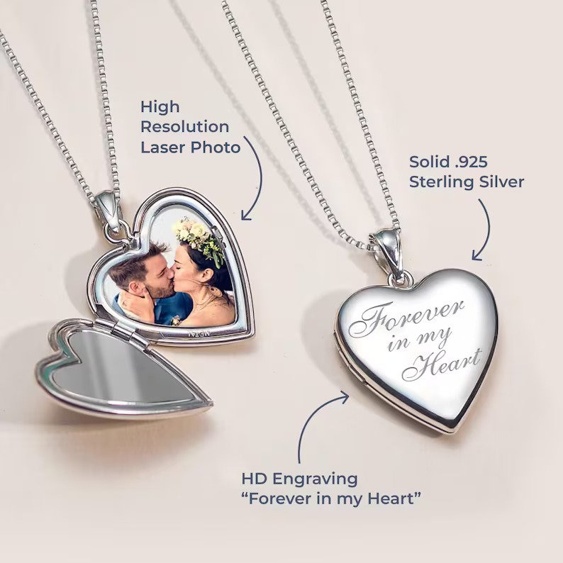 Forever & Always in My Heart Heart Photo Locket - Etsy