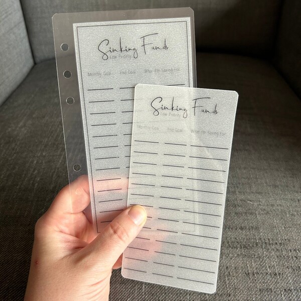 Cash Stuffing Cheat Sheet - Etsy