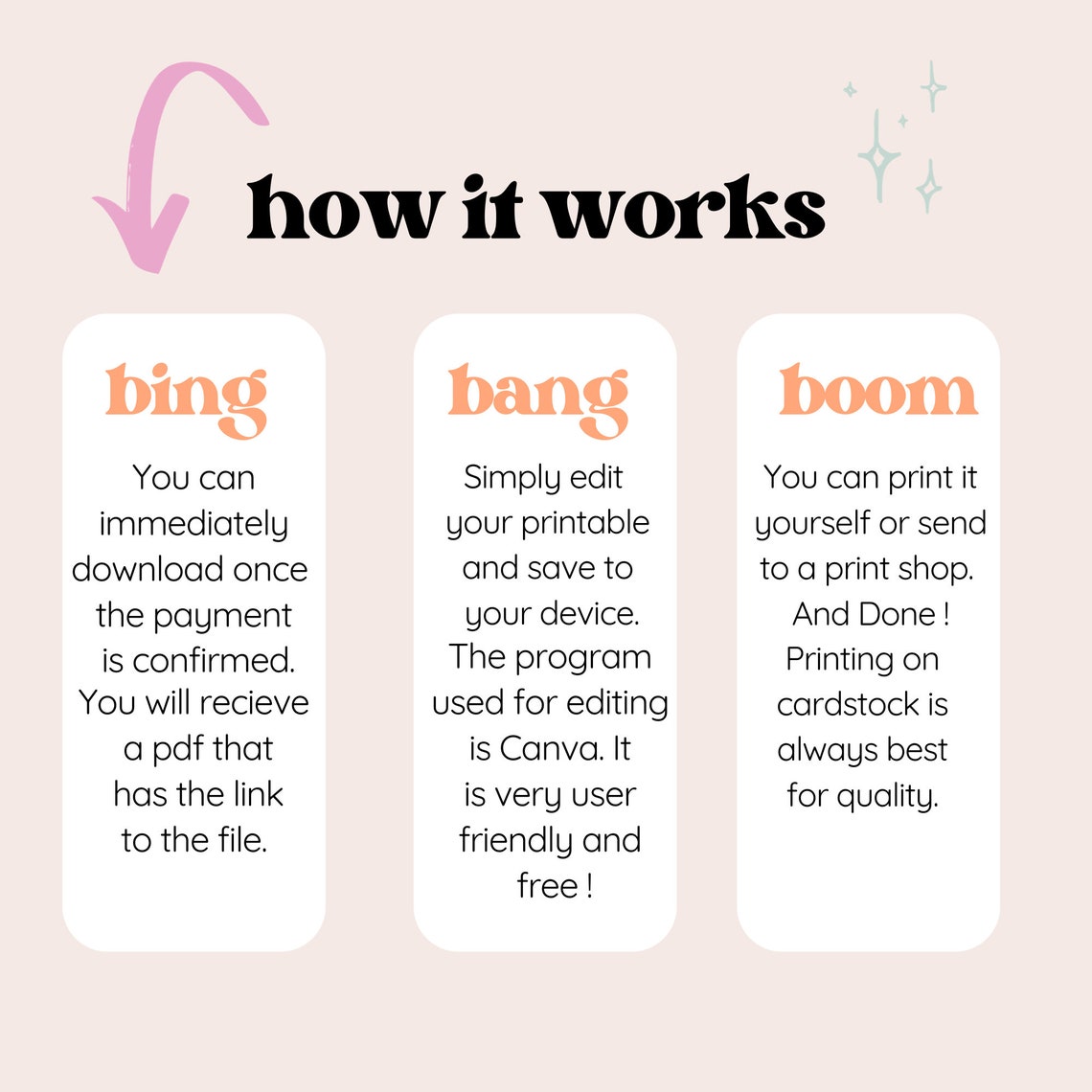 Editable Surfs up Birthday Invitation, Boys Birthday Invite, Surfer ...