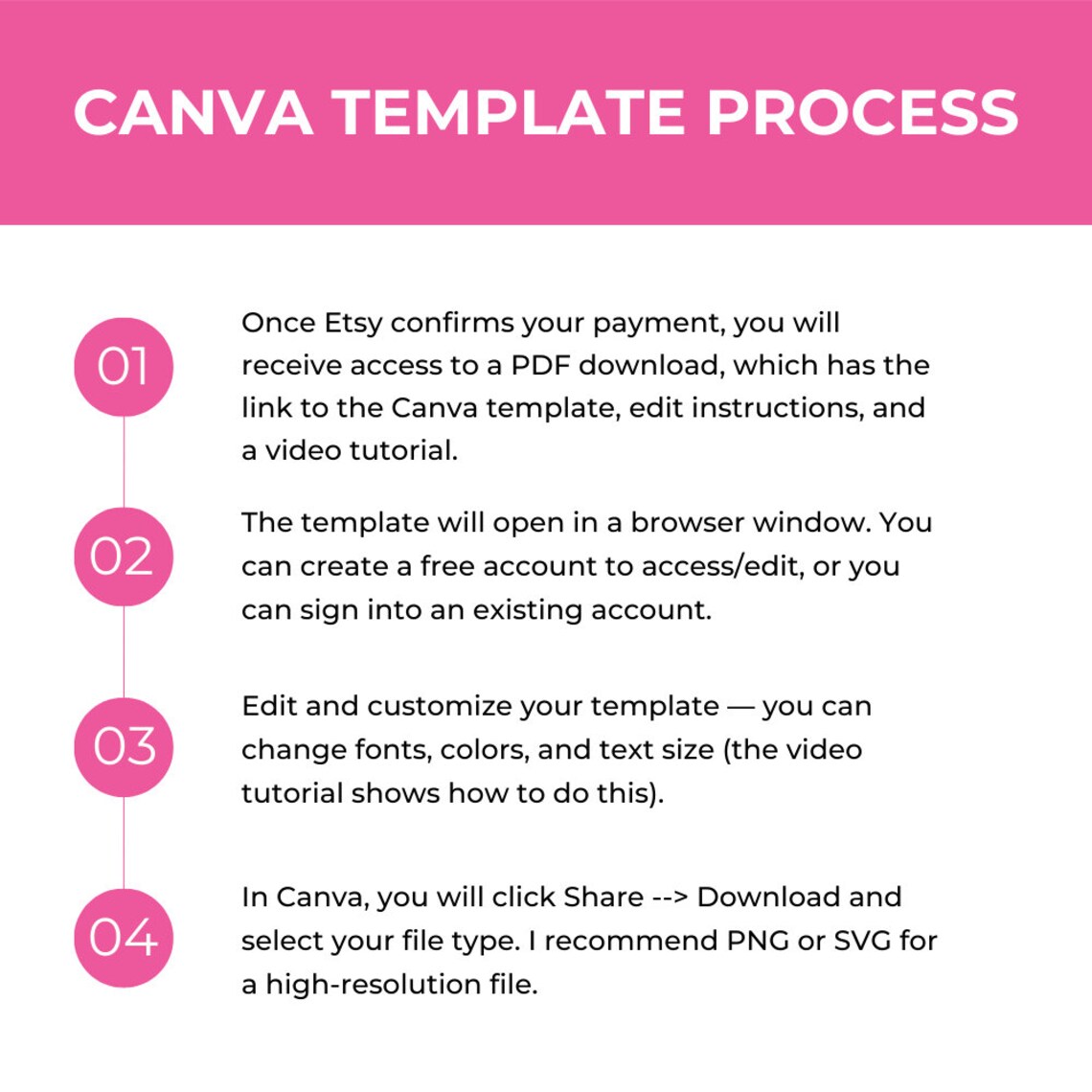 Editable Name Logo PNG SVG Canva TEMPLATE | Personalized Sticker, Shirt ...