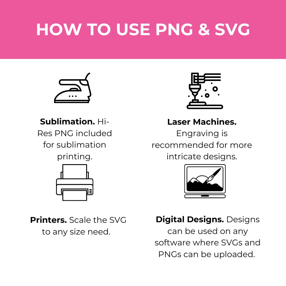 Editable Name Logo PNG SVG Canva TEMPLATE Personalized Sticker, Shirt ...