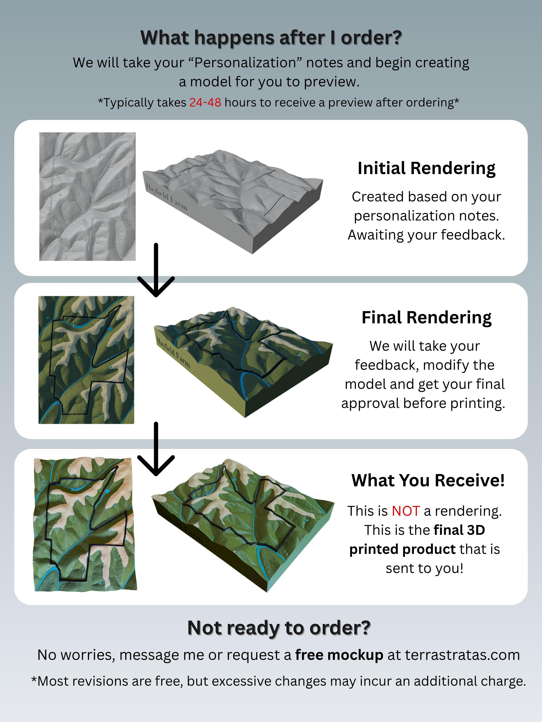 Custom 3D Topographic Map: Personalized Mountain Art, Engagement Gift ...