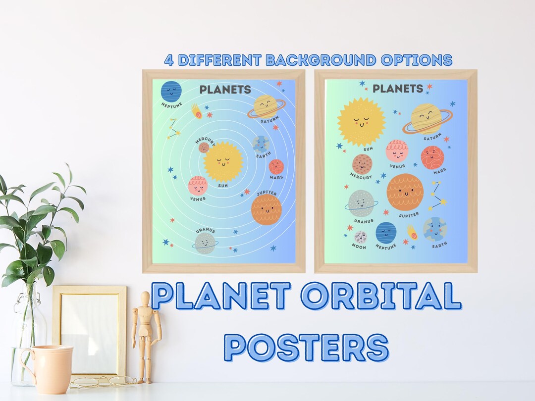 Planet Poster, Instant Download, Printable, Toddler, Kids Room ...