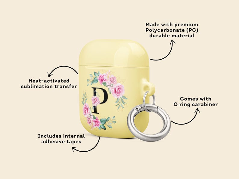 Personalized Airpods Cover, Custom AirPod Case for AirPod Pro and ...