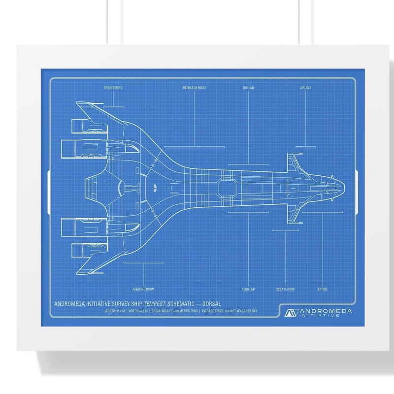 Game Schematic - Etsy