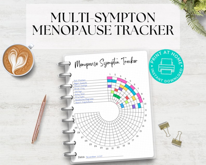 Multi-symptom Menopause Tracker, Health Journal, Chart Your Cycle, Mood ...