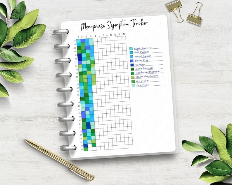Printable Menopause Symptom Tracker Journal, Chart Your Cycle, Mood ...