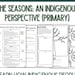 Indigenous Seasons, Indigenous Education, Learn First Nations Culture ...