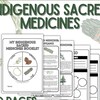 The 7 Sacred Indigenous Teachings for Teachers, Truth and ...