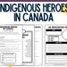 The 7 Sacred Indigenous Teachings for Teachers, Truth and ...