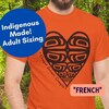 Orange Shirt Day Lesson, Residential School, Indigenous Education ...