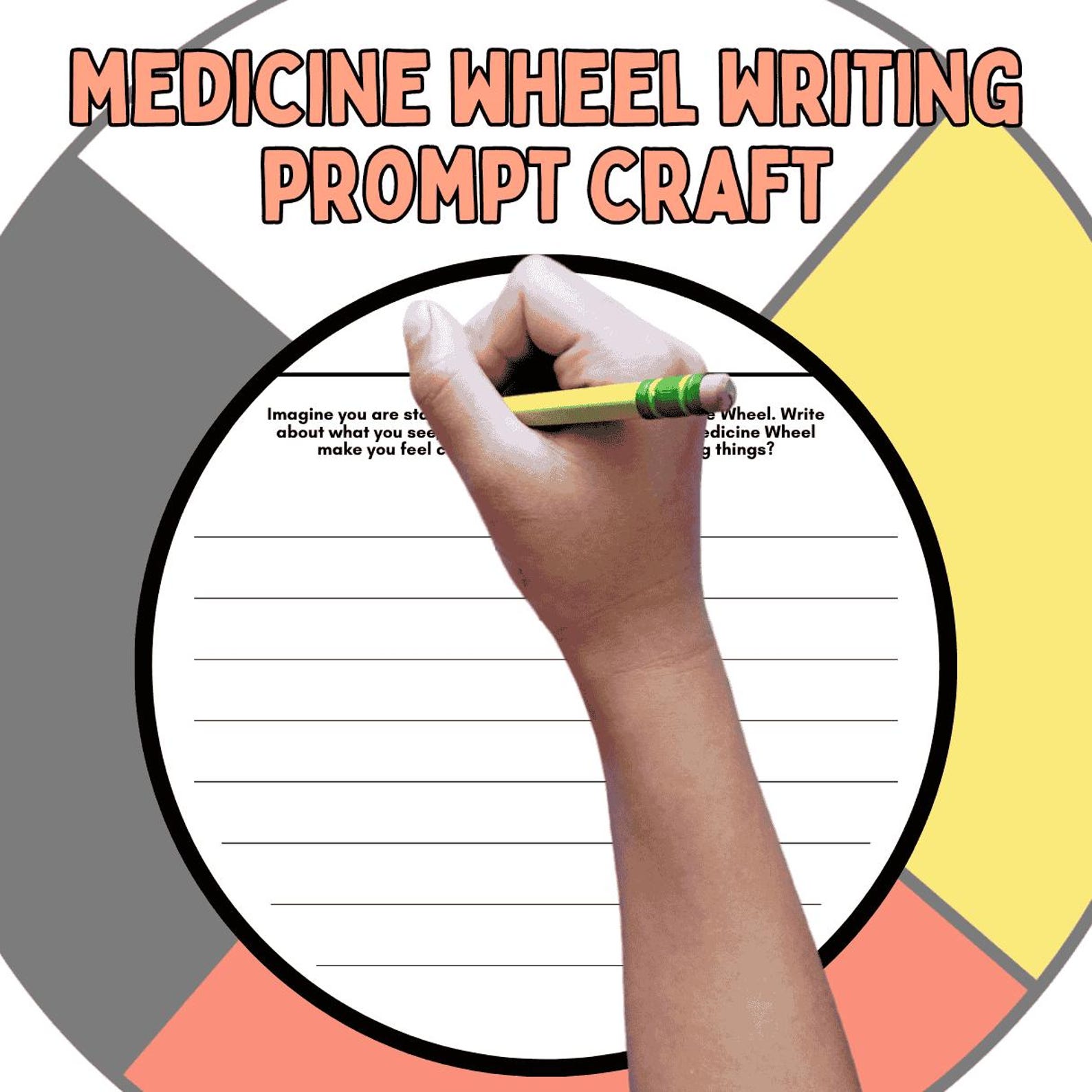 Medicine Wheel Bulletin Board, Indigenous Education, Outdoor Education ...