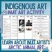 Indigenous Art Canada, Indigenous Education, Teacher Resource, First ...