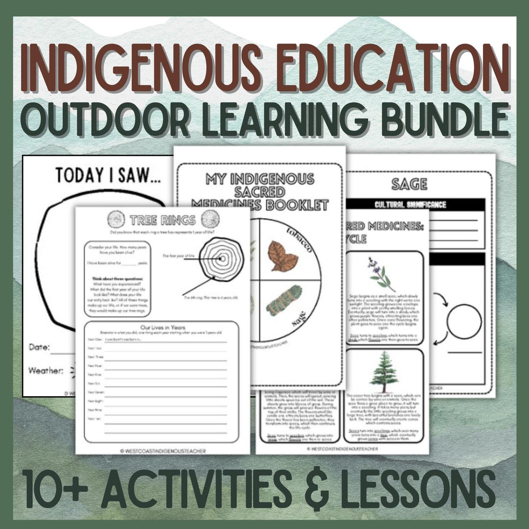 Outdoor Education Bundle, Nature Journal - Sit Spots - Indigenous ...
