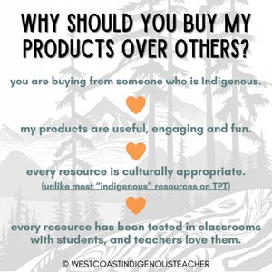 Land Acknowledgement, Indigenous Education, Lesson Plan, Outdoor ...