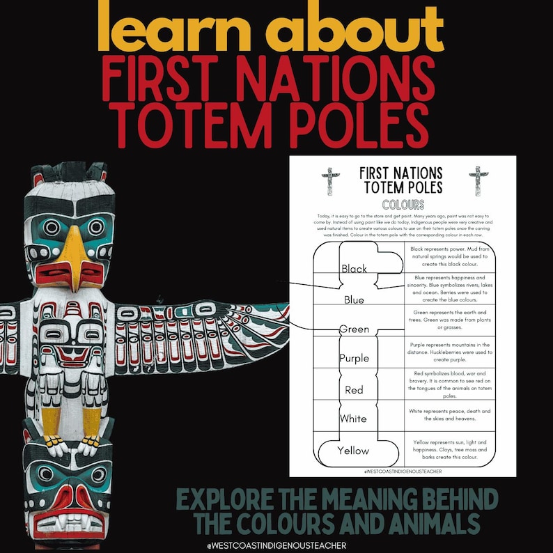 Indigenous Education, First Nations, Totem Poles, Elementary Middle ...