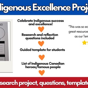 Indigenous Heroes in Canada Research Project, Social Studies ...