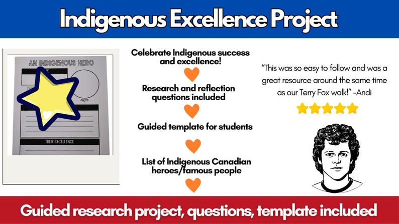 Indigenous Heroes in Canada Research Project, Social Studies ...