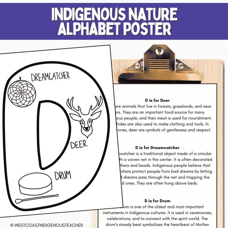 Alphabet Posters - Nature Classroom Decor - Classroom ABC Posters ...