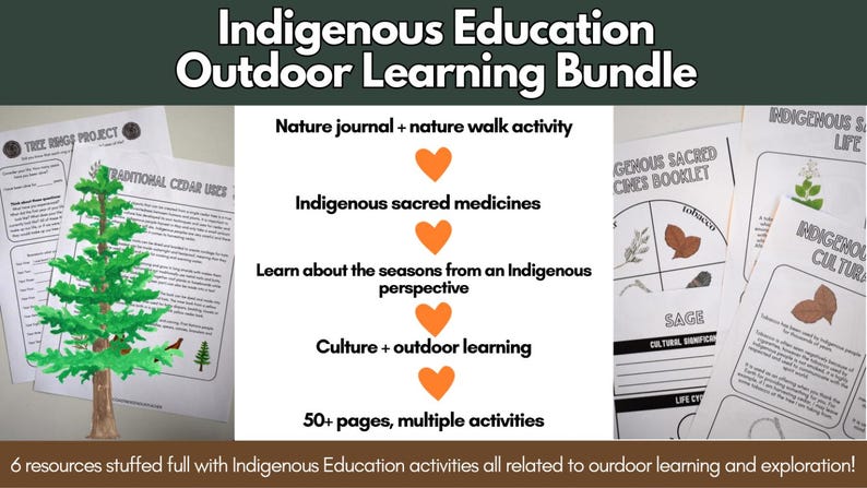 Outdoor Education Bundle, Nature Journal - Sit Spots - Indigenous ...