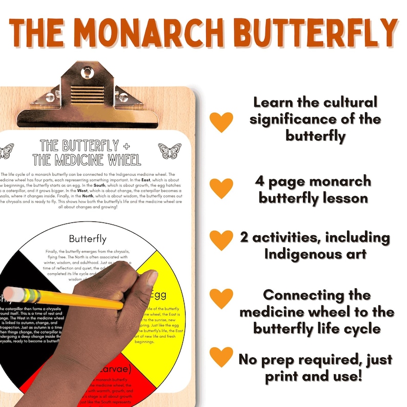 Monarch Butterfly Lesson, Outdoor Education Activity, Indigenous ...