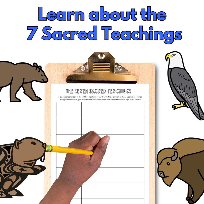 The 7 Sacred Indigenous Teachings for High School, Indigenous Education ...