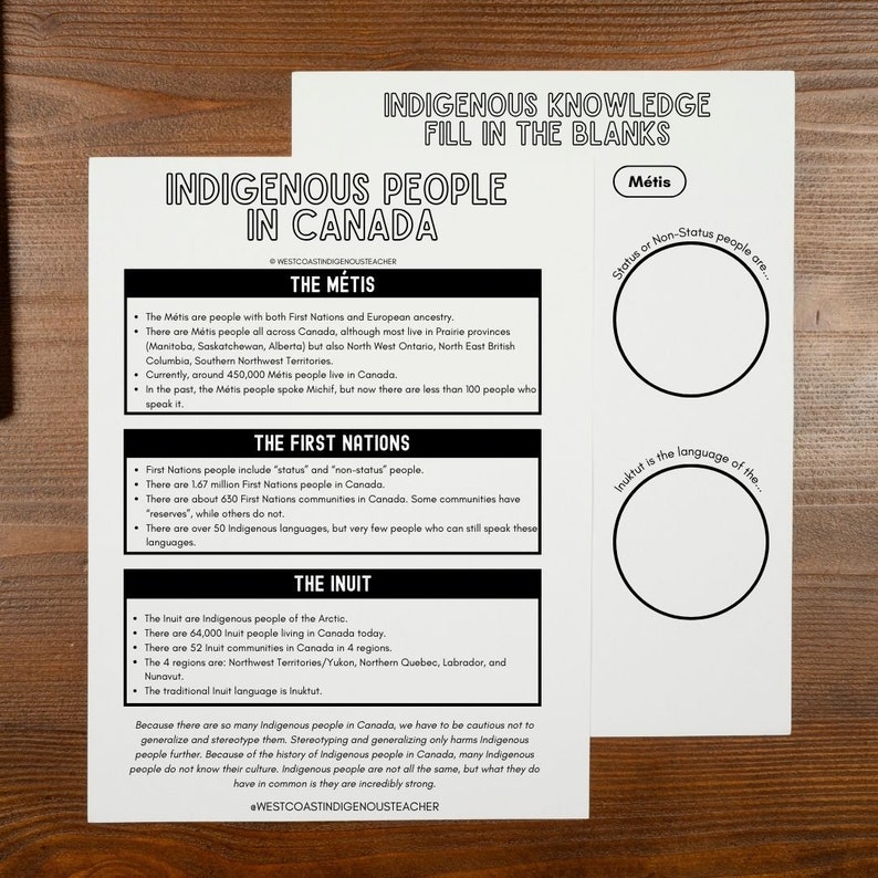 Indigenous People in Canada, Indigenous Education, No Prep Activities ...