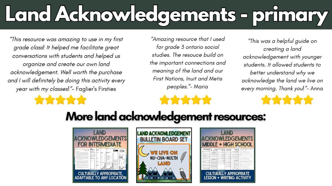 Land Acknowledgement Activity, Outdoor Education, Indigenous Education ...