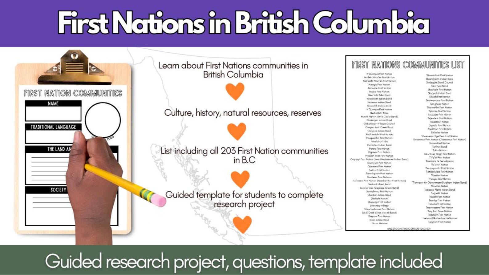 First Nations in British Columbia, Indigenous Education, Indigenous ...