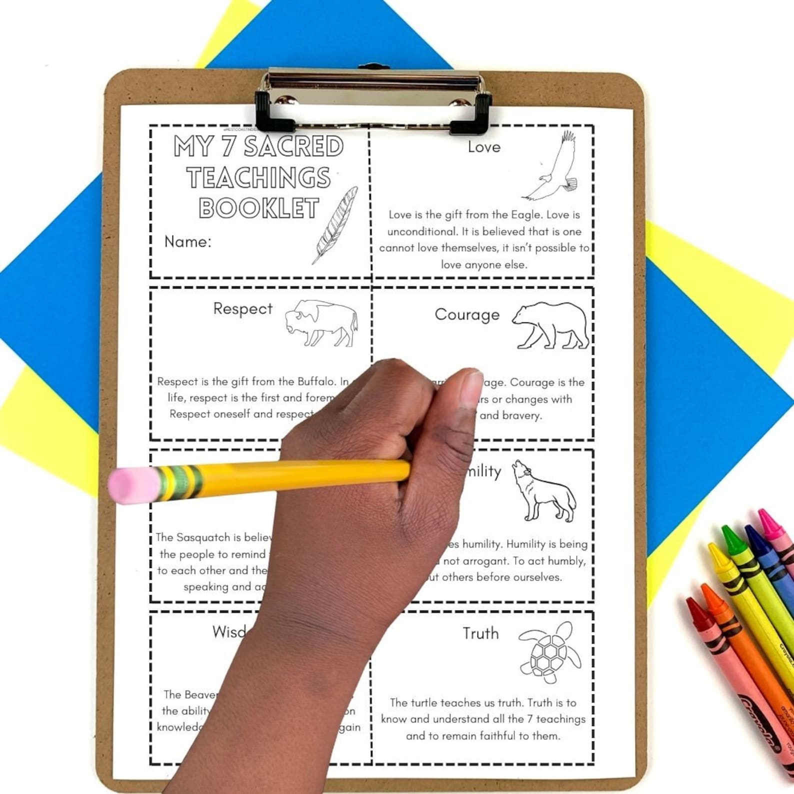 The 7 Sacred Indigenous Teachings for Teachers, Indigenous Education ...