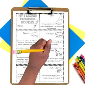 The 7 Sacred Indigenous Teachings for Teachers, Indigenous Education ...