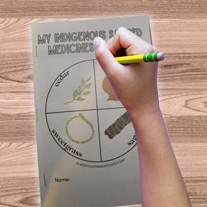 Sacred Medicines Lesson, Outdoor Education, Indigenous Education ...