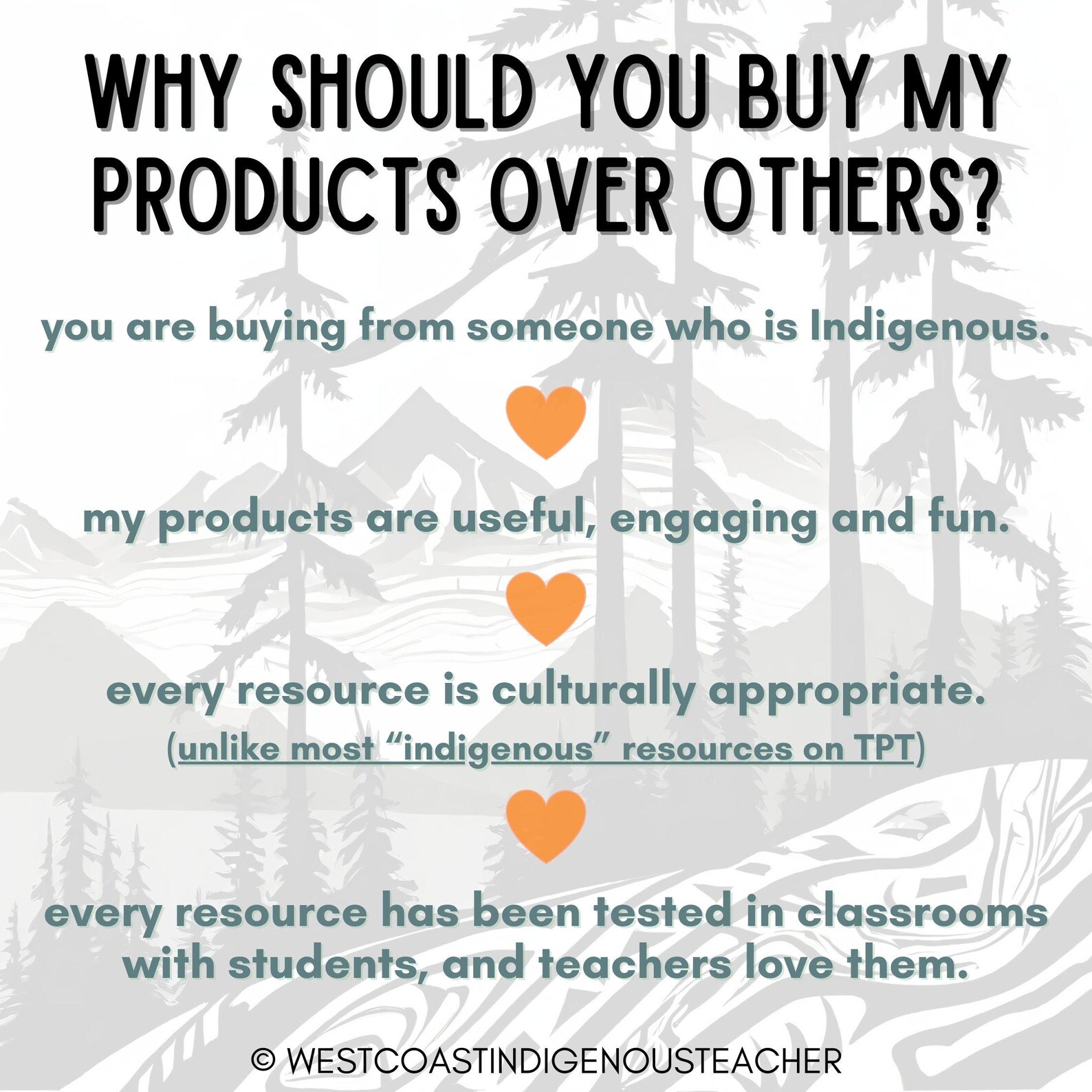 Indigenous Peoples Day Art BUNDLE, Indigenous Education, Indigenous ...