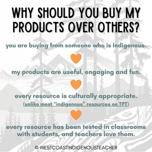 Indigenous Peoples Day Art BUNDLE, Indigenous Education, Indigenous ...