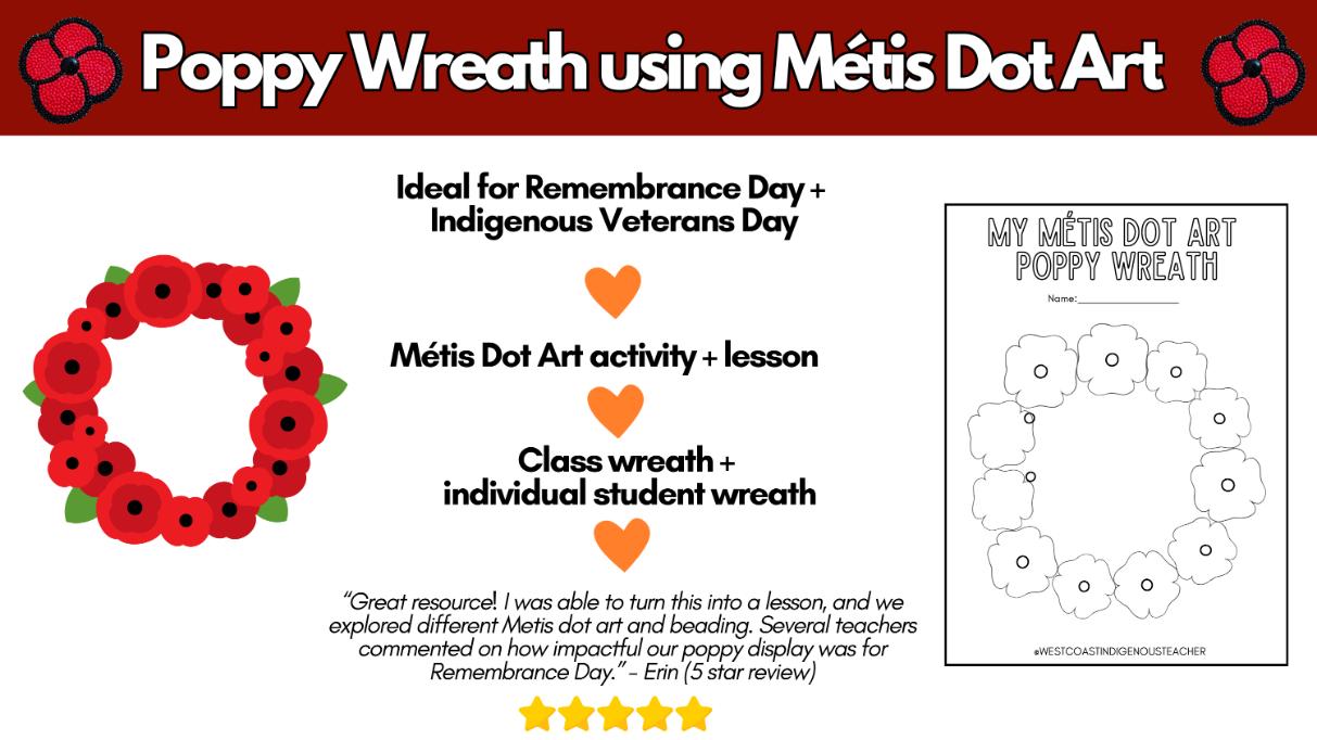 Poppy Wreath, Poppy Craft, Remembrance Day Crafts, Remembrance Day Art ...