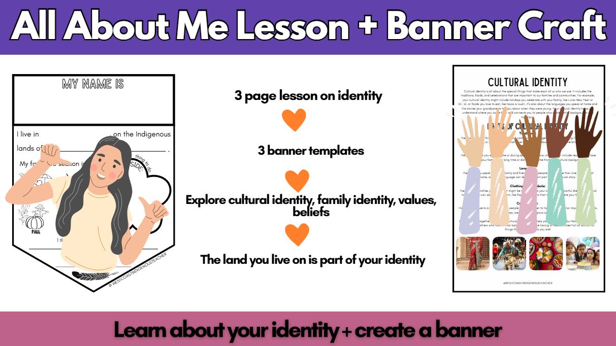 All About Me Banner Craft, Cultural Identity Activity, Land ...