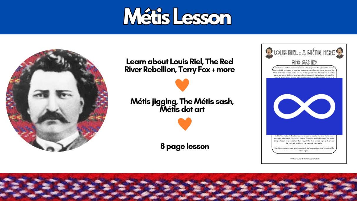 Métis Culture Lesson, Louis Riel, Red River Rebellion, Indigenous ...