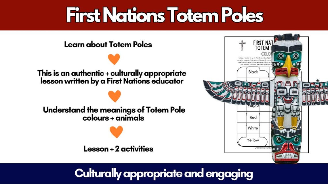 Indigenous Education, First Nations, Totem Poles, Elementary Middle ...