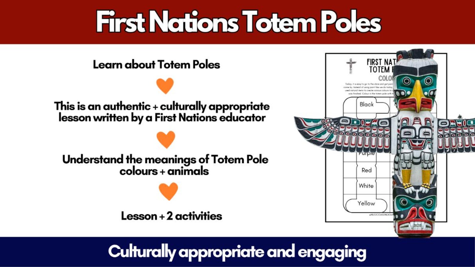 Indigenous Education, First Nations, Totem Poles, Elementary Middle ...